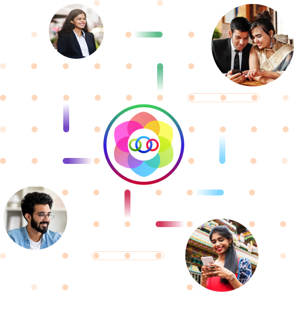 Communage | The Ultimate Community Management Solution